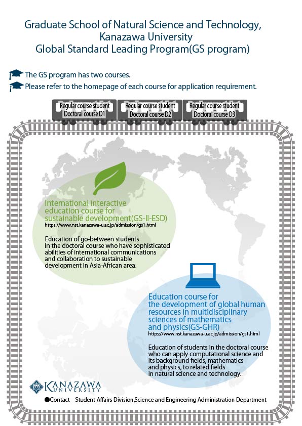 GS Leading Program｜Kanazawa University Graduate School of Natural Science & Technology ...